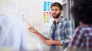 Creativity Explained