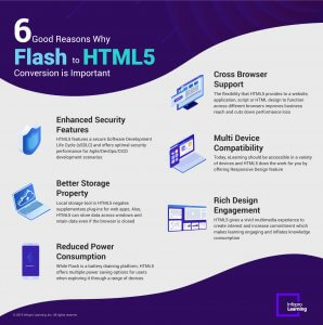 6 Good Reasons Why Flash to HTML5 Conversion is Important