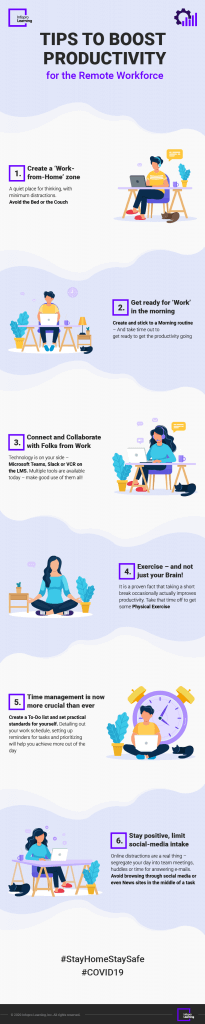 Drive Your Remote Workforce Productivity