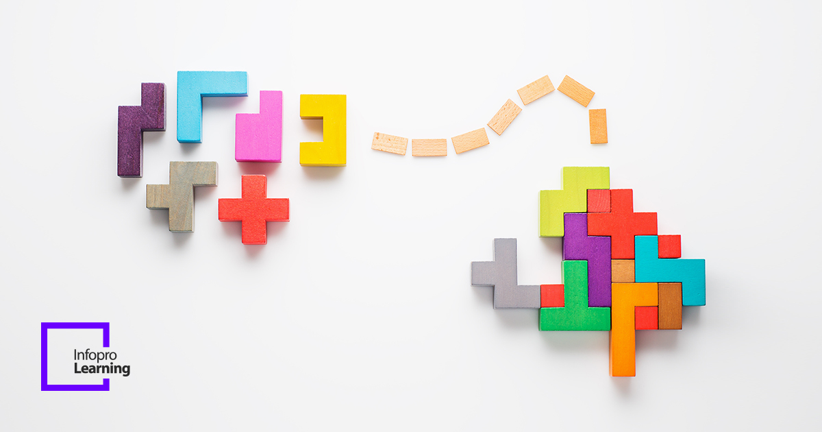 How is Product Knowledge Training a Key Business Aspect?