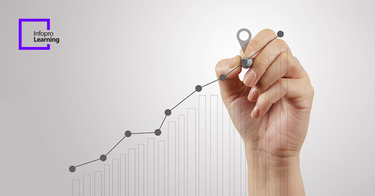 Meet Business Learning Requirements with Performance Consulting