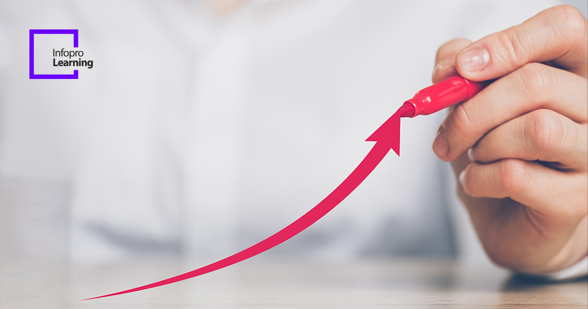 Delivering Self-paced Learning for Better Performance Impact