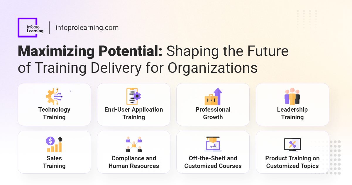 Transforming Workplaces with Training Delivery Services