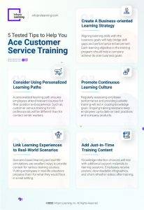 Customer Service Training: 5 Tips to Transform Team into Growth Engine