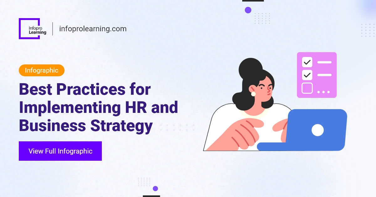 How to Implement HR and Business Strategy