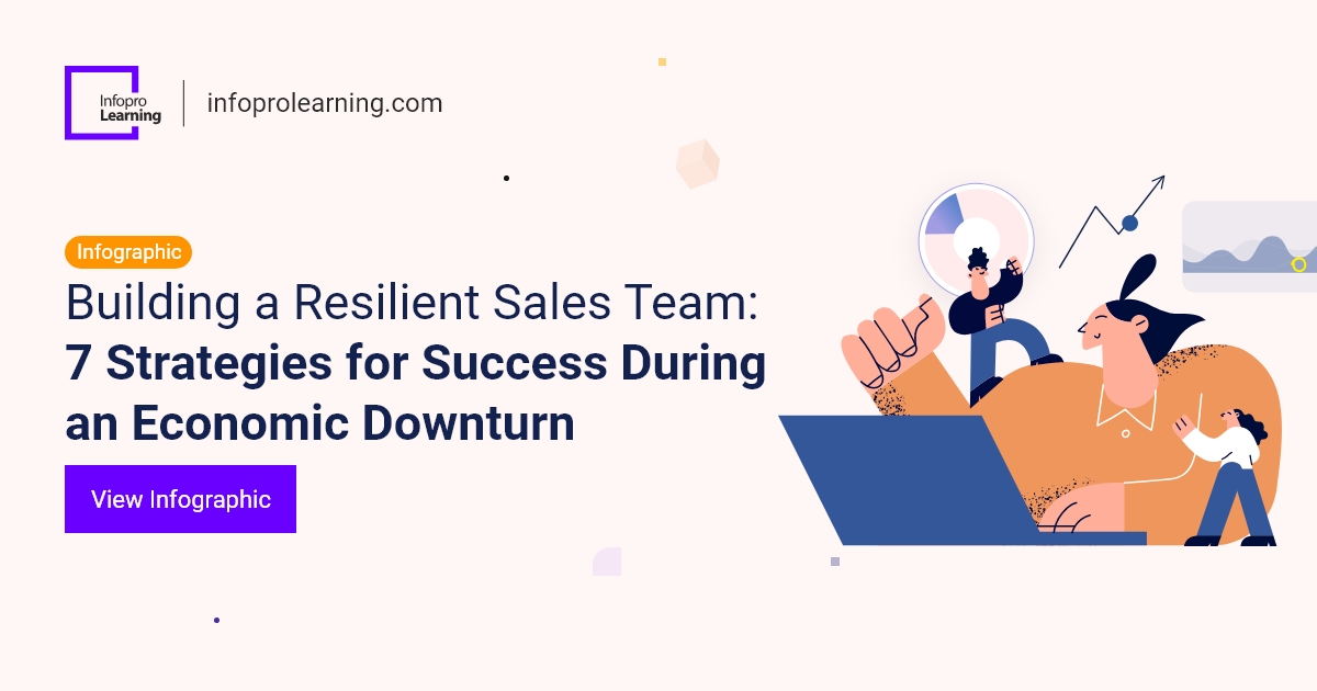 Boosting Sales Team Resilience: 7 Strategies