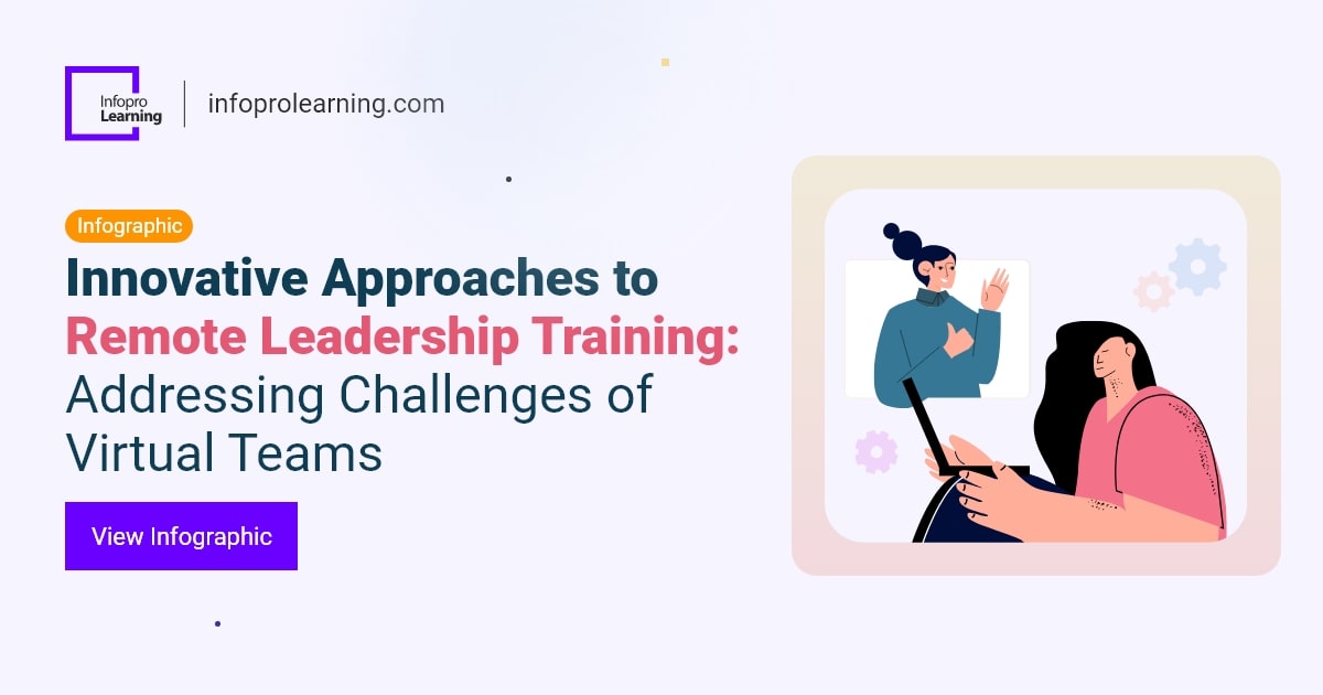 Innovative Remote Leadership Training: Addressing Virtual Team Challenges