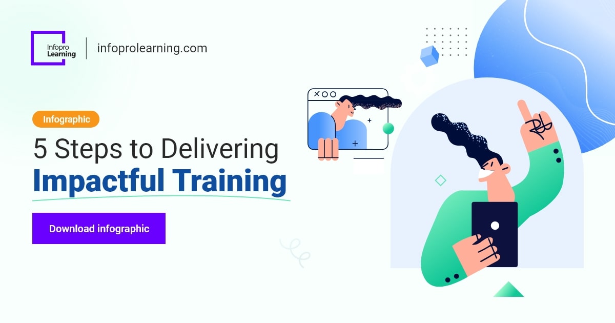 Unlocking Success: 5 Steps to Creating Effective Training Programs