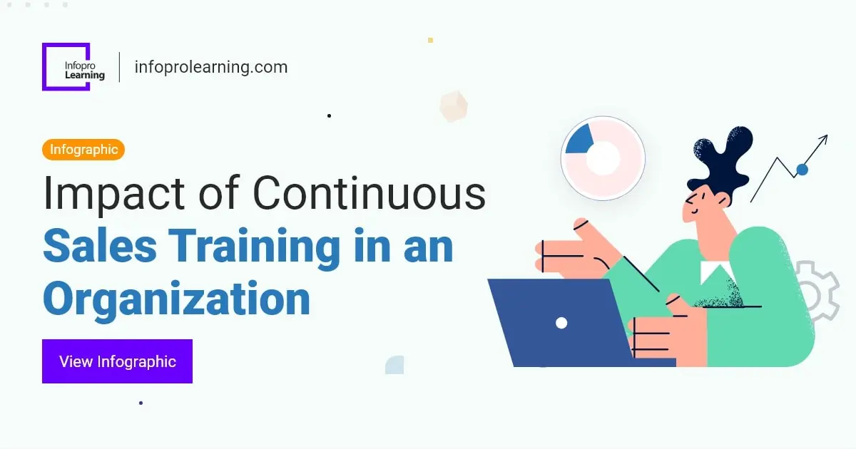 Impact of Continuous Sales Training in An Organization