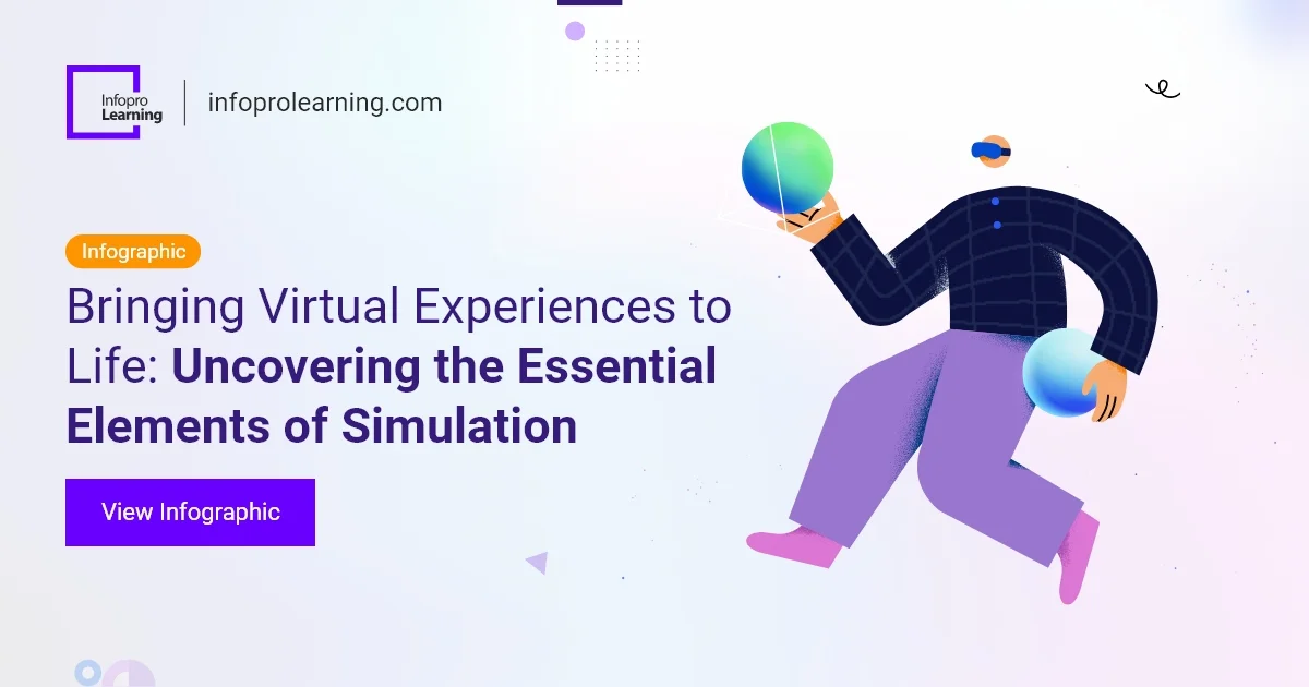 Unlocking Virtual Experiences: Simulation's 10 Characteristics & Benefits