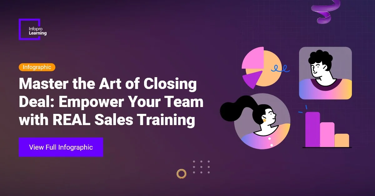 Master the Art of Closing Deals: Empower Your Team with REAL Sales Training