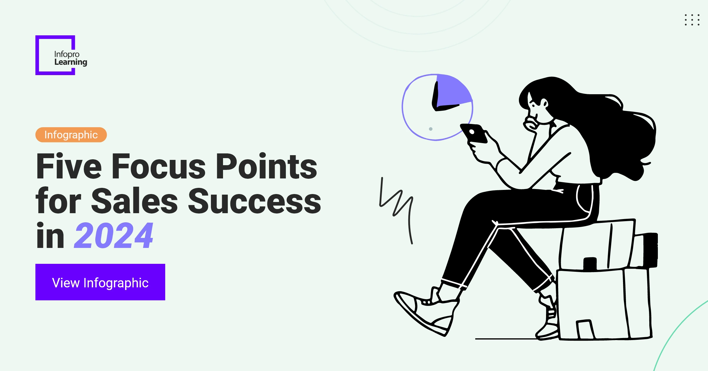 Five Focus Points for Success Sales in 2024