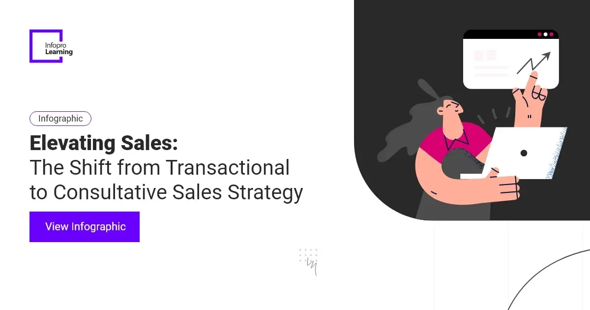 Modern Sales: The Consultative Selling Approach