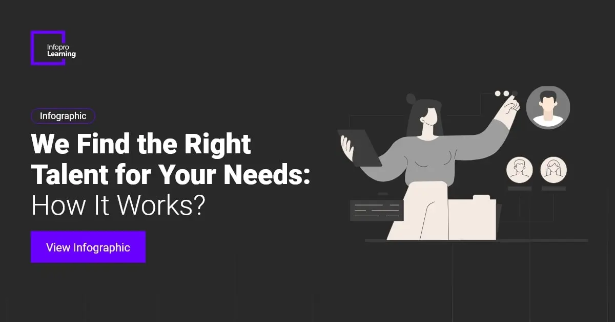 Unlocking Scalability: Infopro Learning's Outsourced Talent Solutions