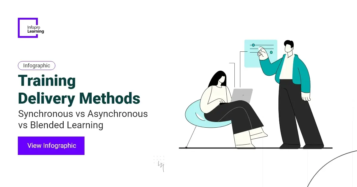 Understanding Training Delivery Methods: A Comprehensive Guide