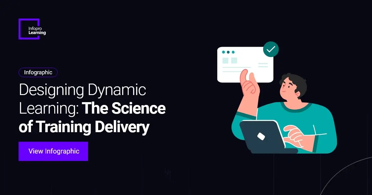 Unlocking Dynamic Learning: Transforming Training Delivery