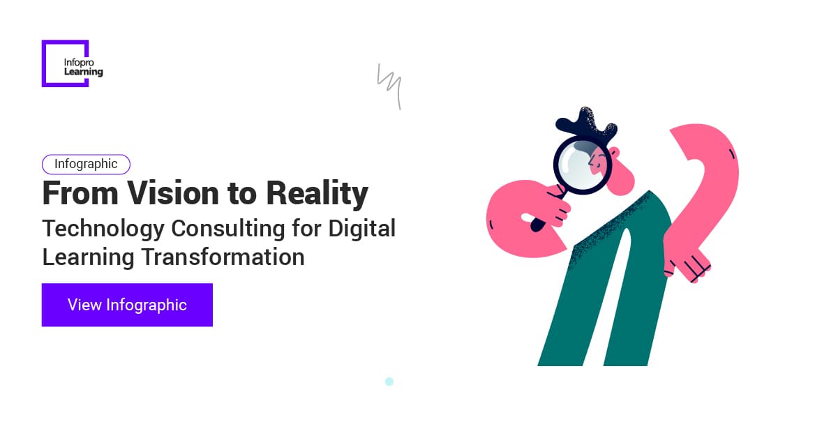 Digital Learning Transformation: Tech Consulting for L&D