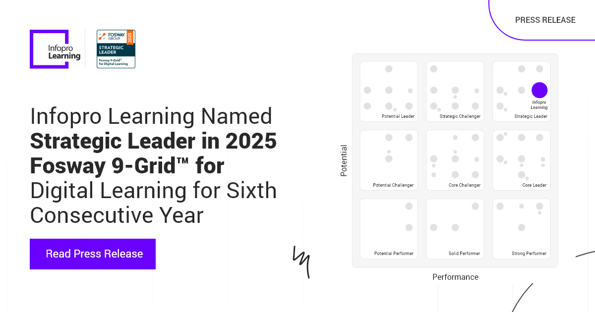 Infopro Learning Named Strategic Leader in 2025 Fosway 9-Grid™ for Digital Learning for Sixth ...