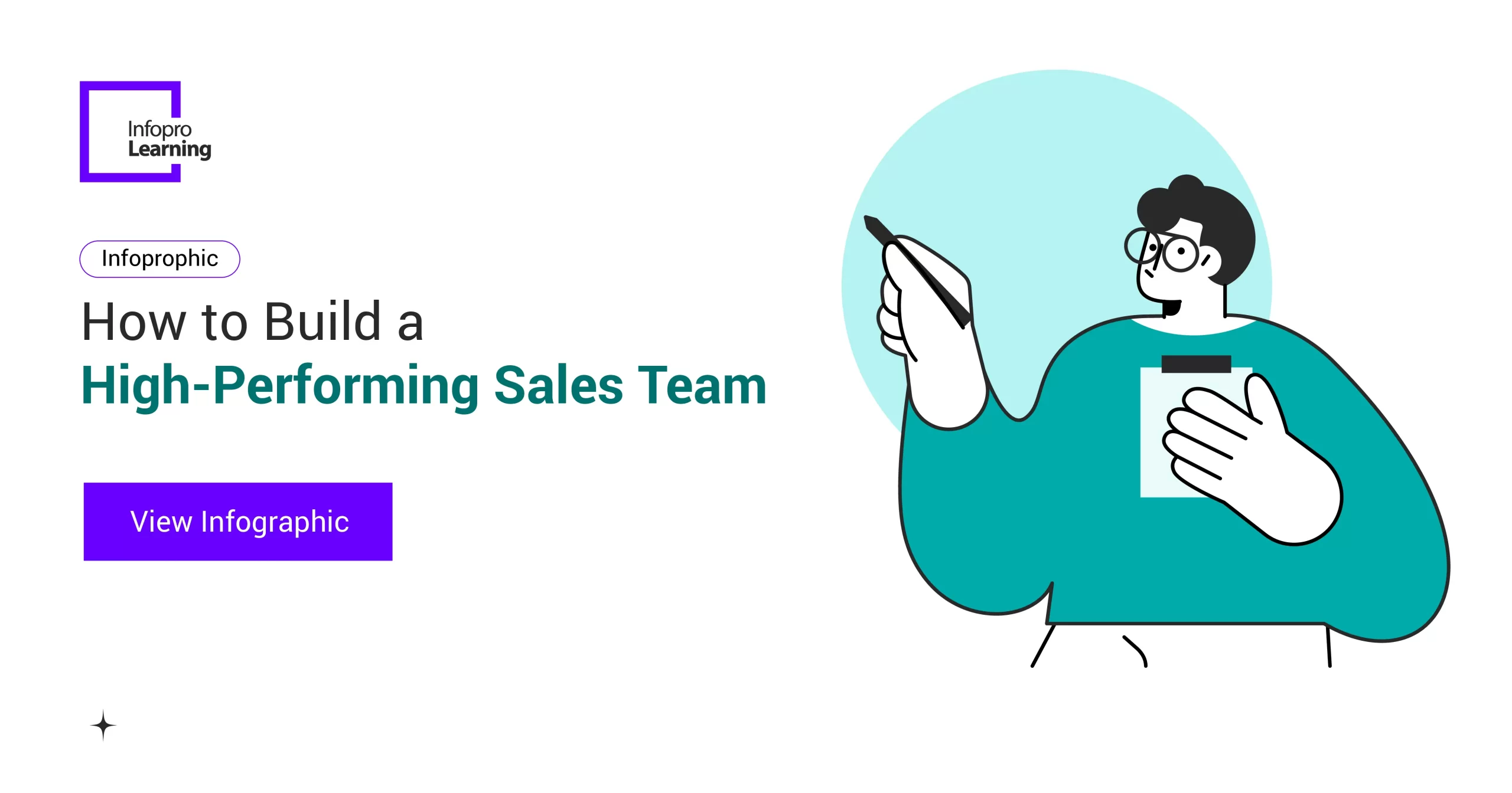 How to Build a High-Performing Sales Team
