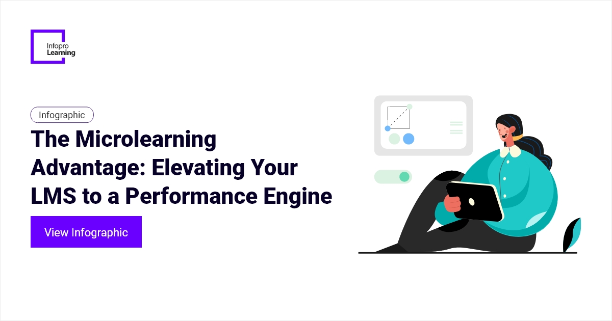 The Microlearning Advantage: Elevating Your LMS to a Performance Engine