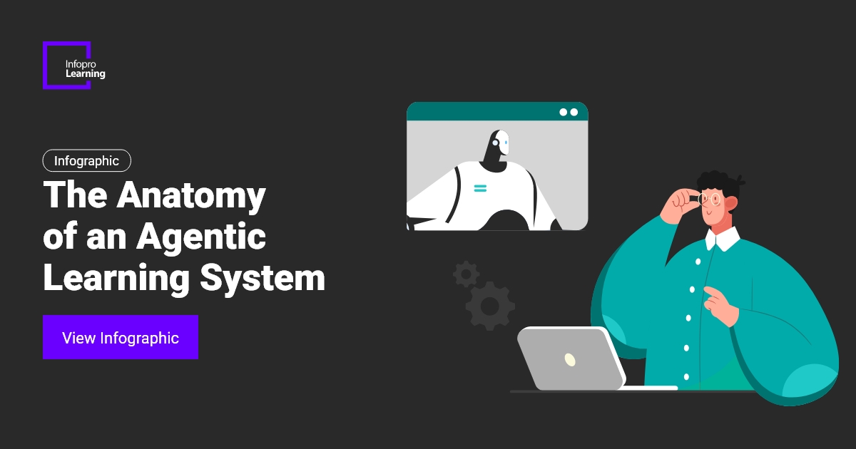The Anatomy of an Agentic Learning System